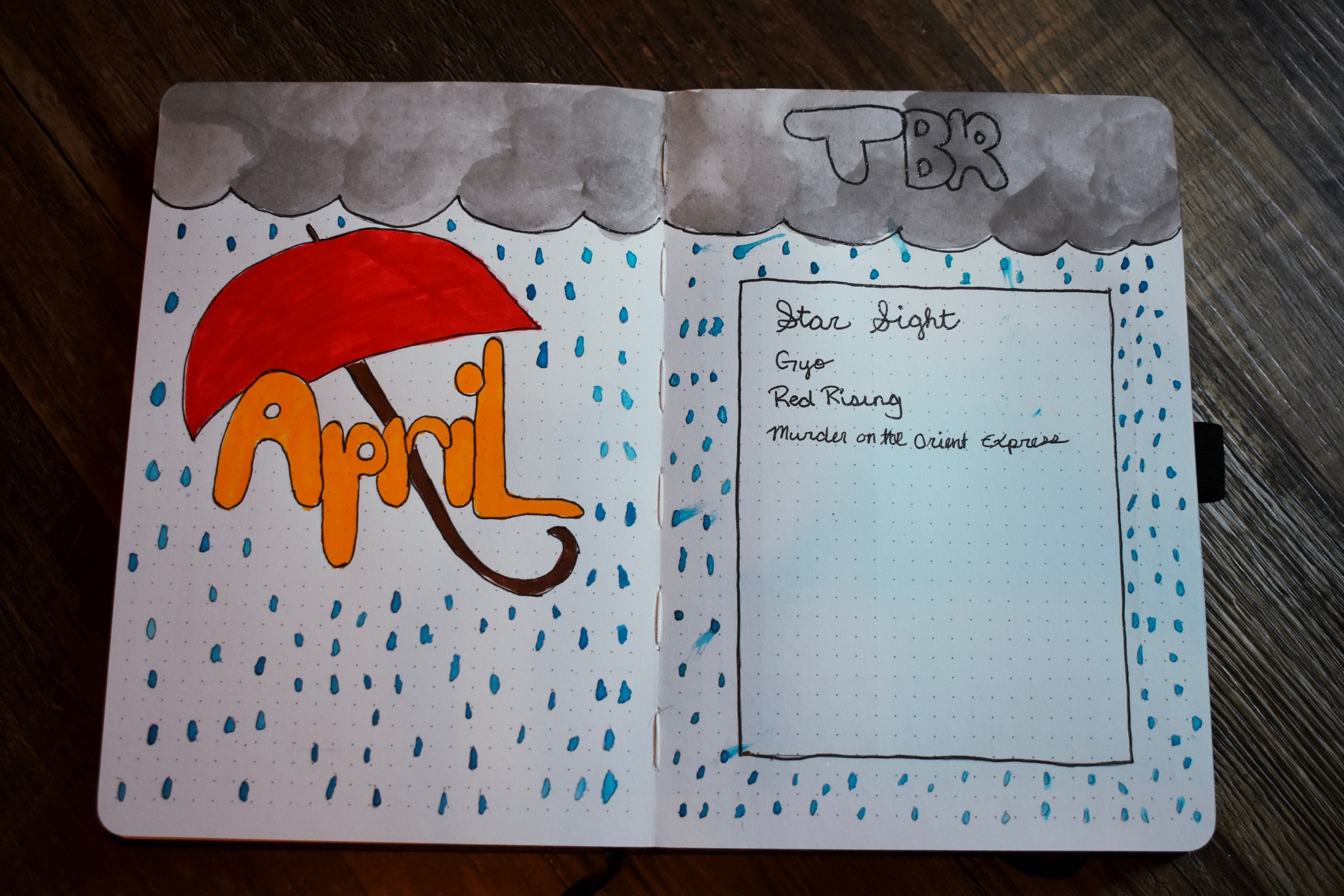April Showers: My April Bullet Journal Theme - Wildwood Reads