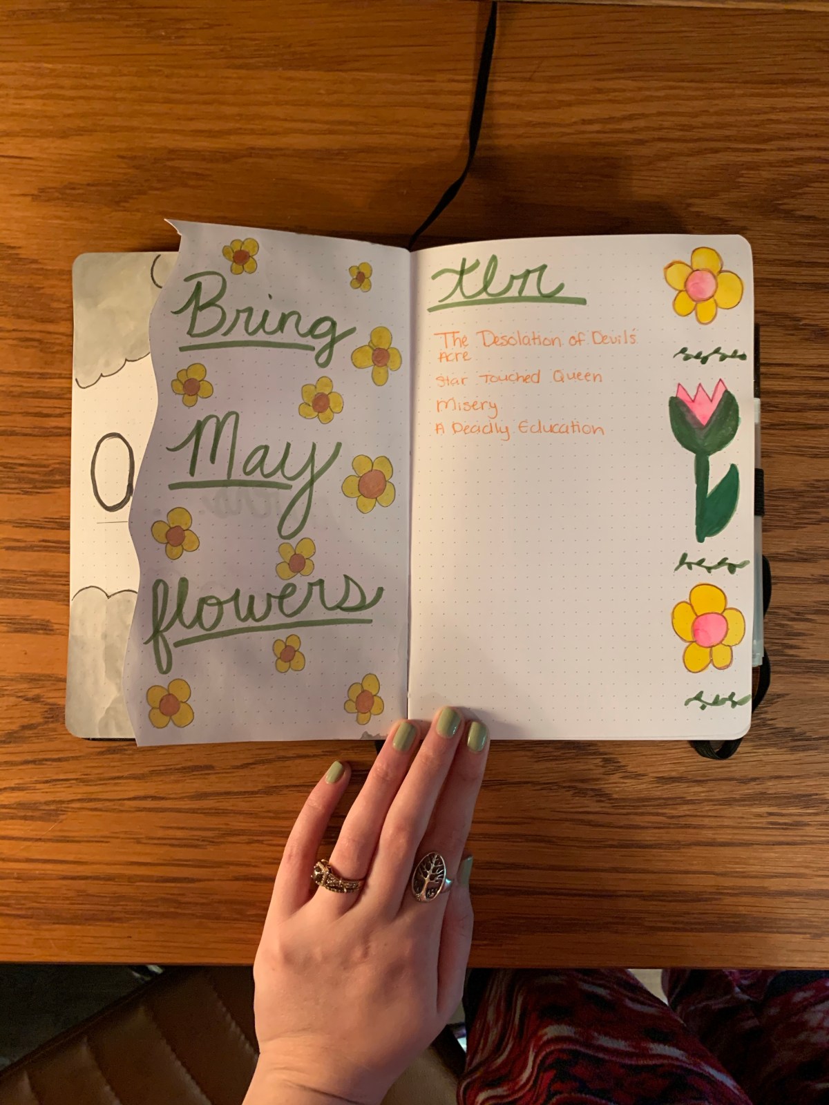 May 2021 Reading Journal: May Flowers - Wildwood Reads
