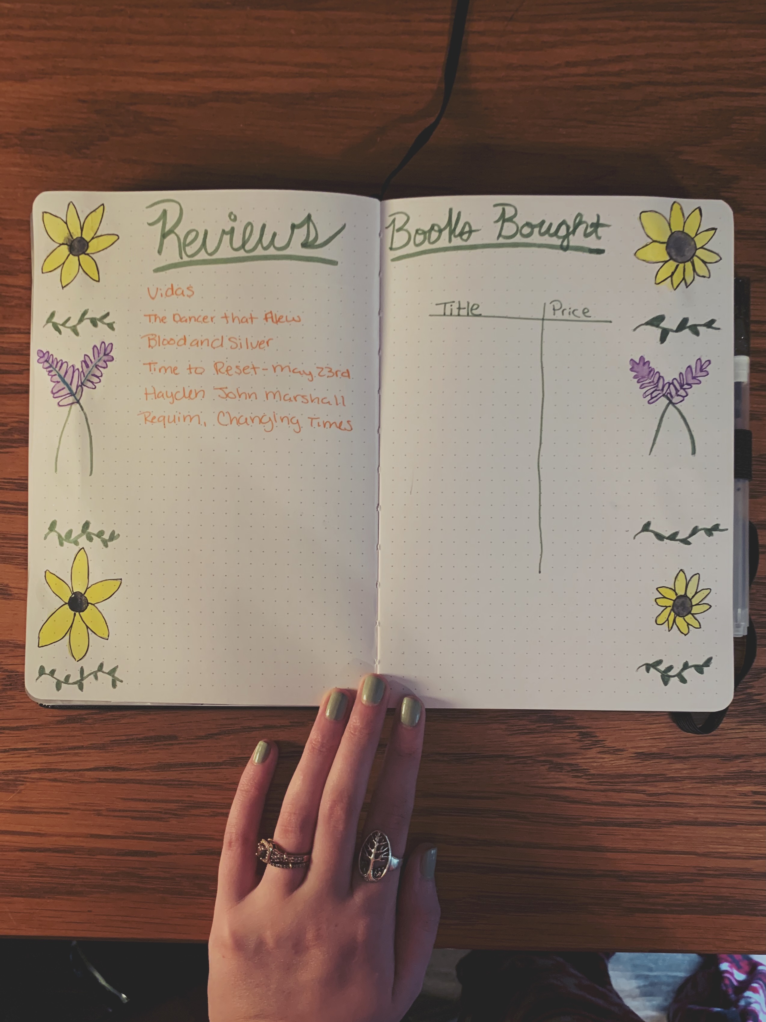 May 2021 Reading Journal: May Flowers - Wildwood Reads