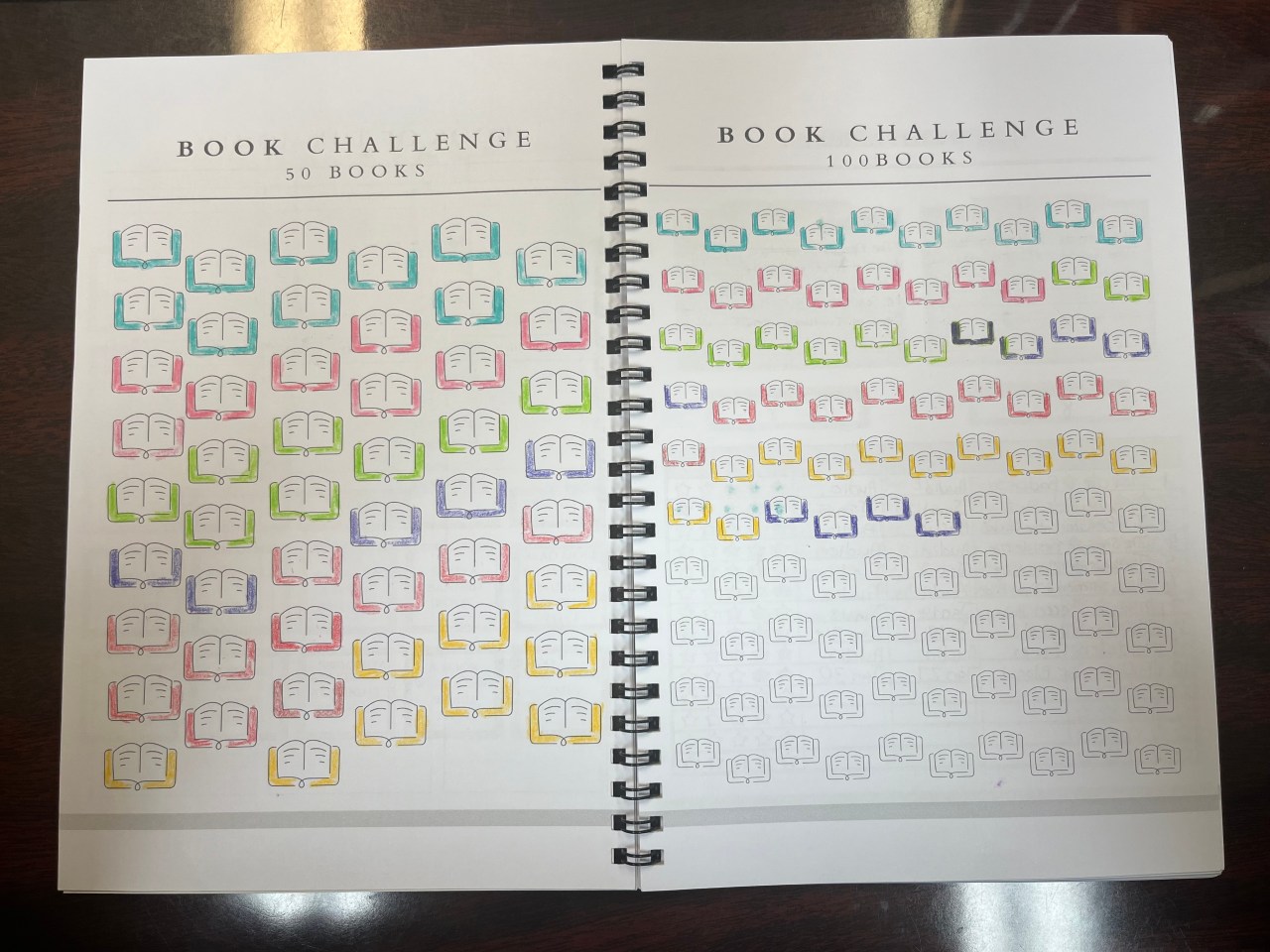 August 2023 Reading Journal Update - Wildwood Reads