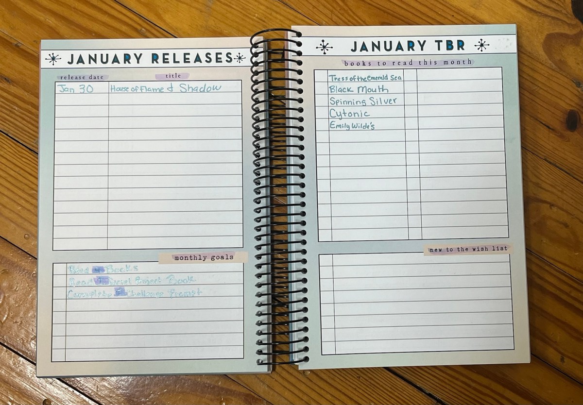 January 2024 Reading Journal - Wildwood Reads